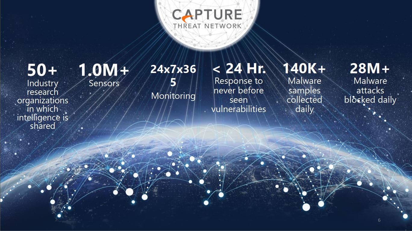 Congratulations Nathaniel! - Apex Computing